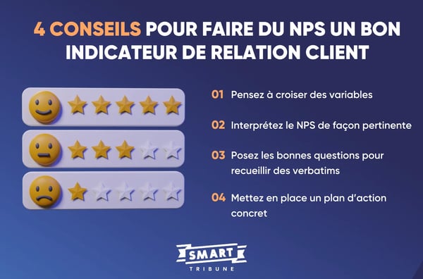 Le NPS est-il un bon indicateur de relation client ? (2023)